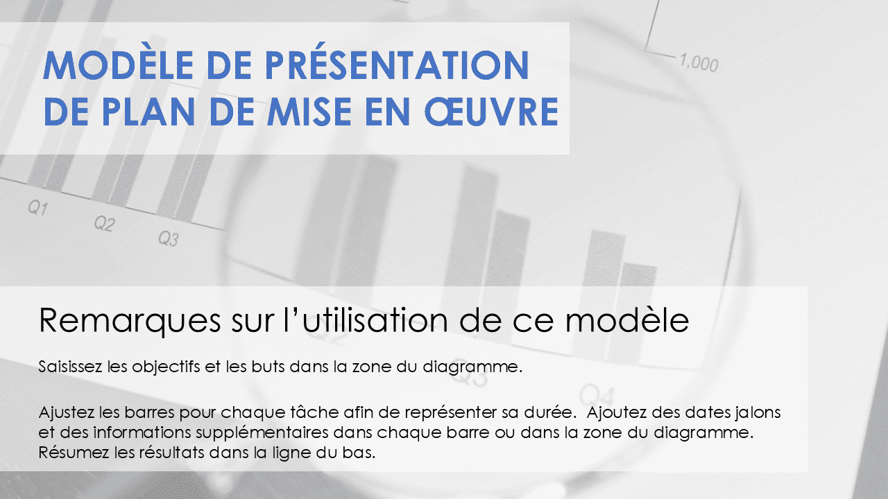 Modèles et exemples gratuits de plan de mise en œuvre