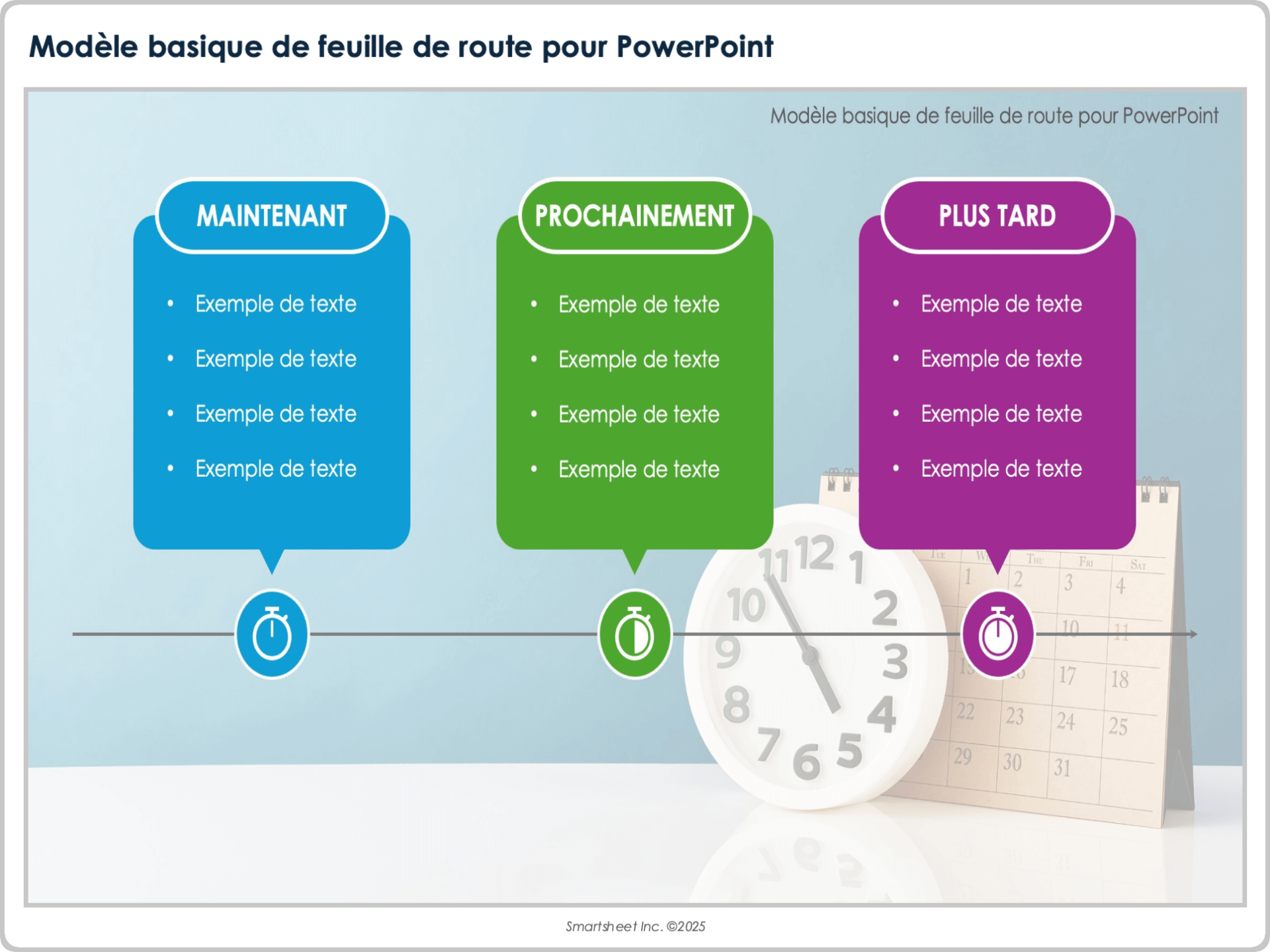 Modèles de feuille de route de produit au format PowerPoint : diapositives et présentations