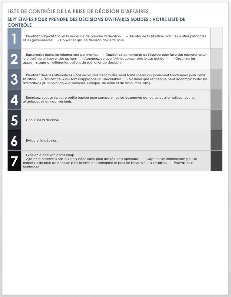 Guide de prise de décision commerciale | Smartsheet