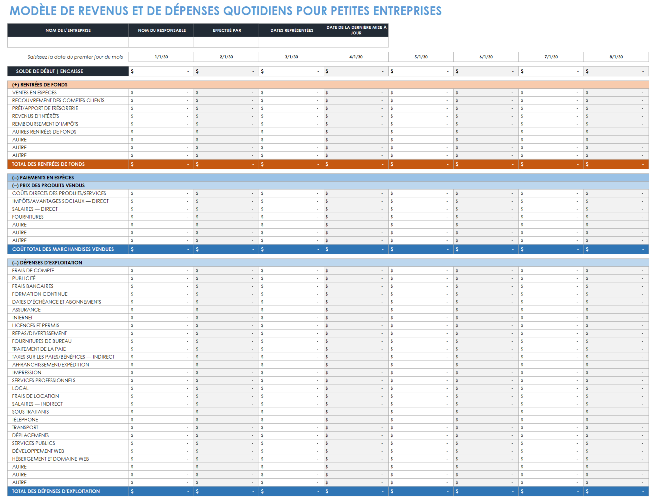 Modèles de compte de résultat pour petite entreprise | Smartsheet