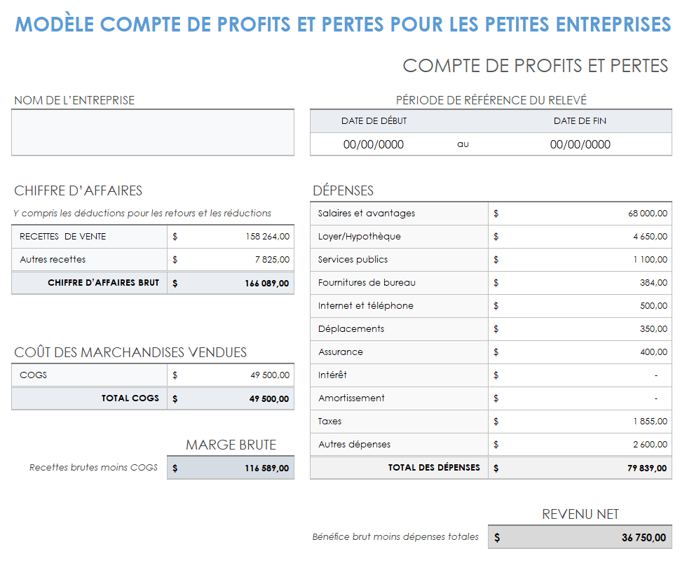Modèles gratuits de pertes et profits | Smartsheet