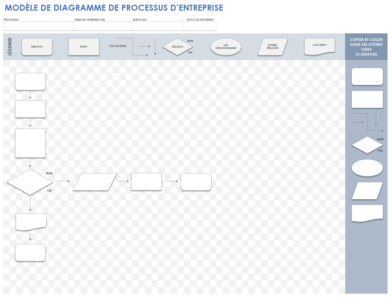 Modèles gratuits de diagrammes de processus | Smartsheet