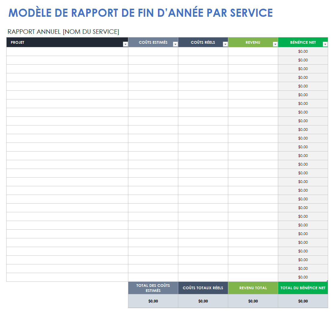 Modèles gratuits de rapport de fin d’année | Smartsheet