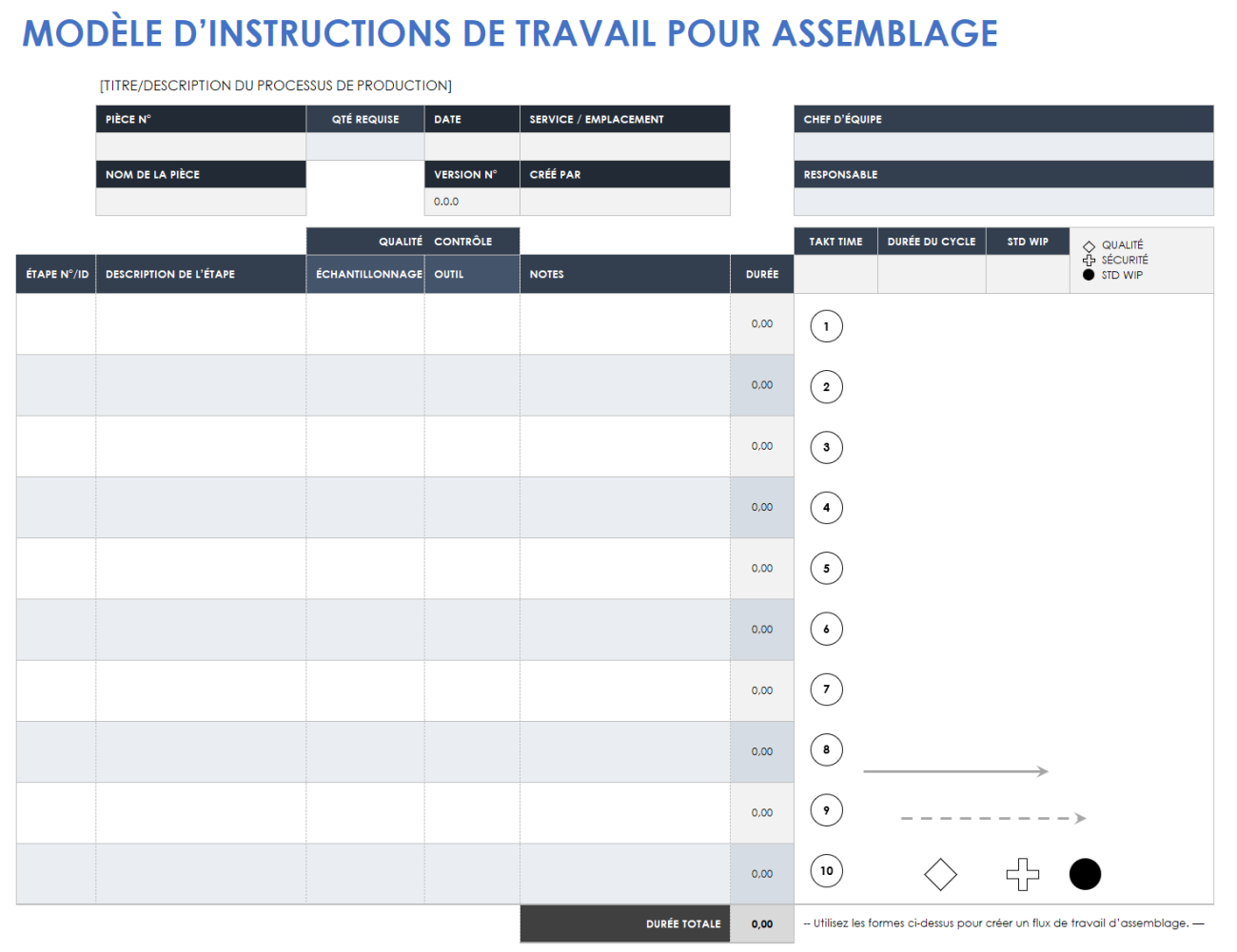 Modèles gratuits d’instructions de travail | Smartsheet