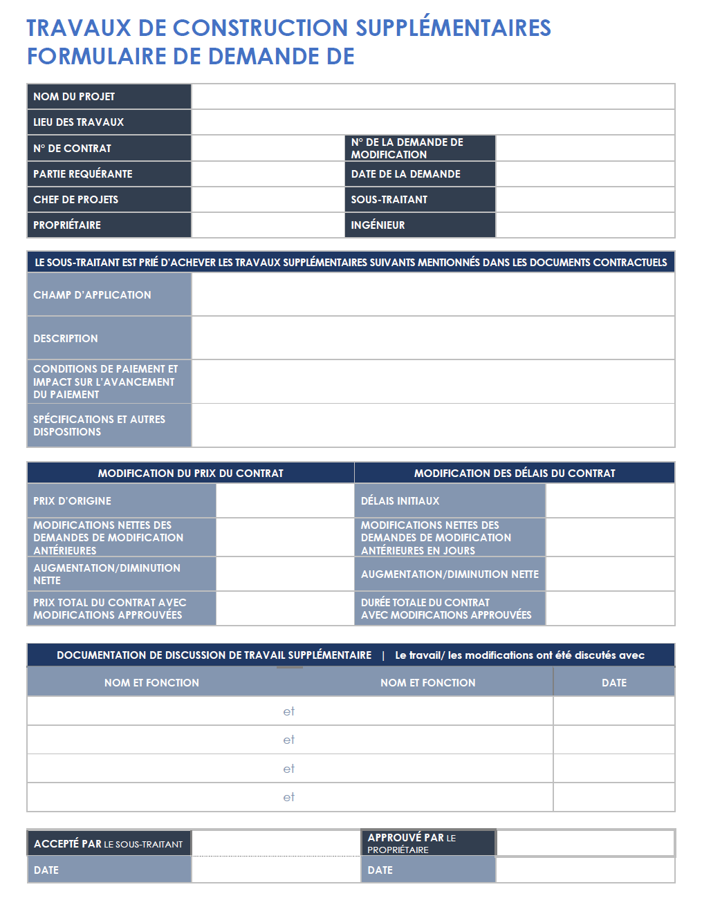 Modèles et formulaires gratuits d’ordres d’exécution de construction | Smartsheet