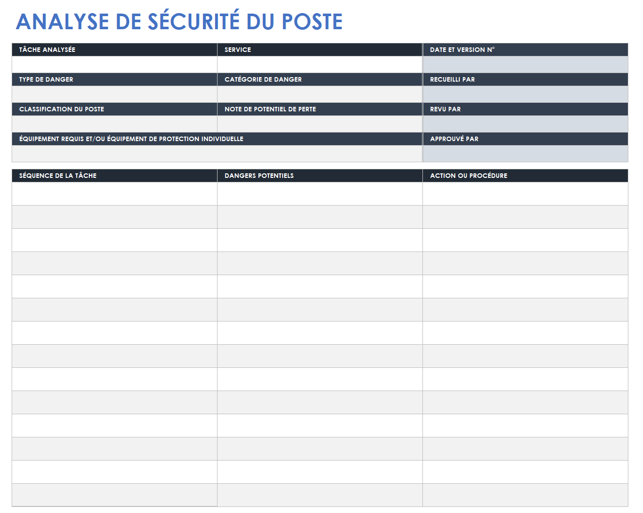 Modèles d'analyse de poste gratuits | Smartsheet
