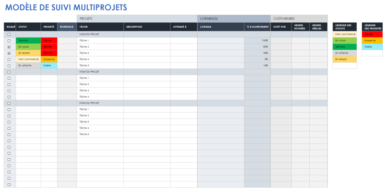 Modèles de suivi de projet gratuits | Smartsheet