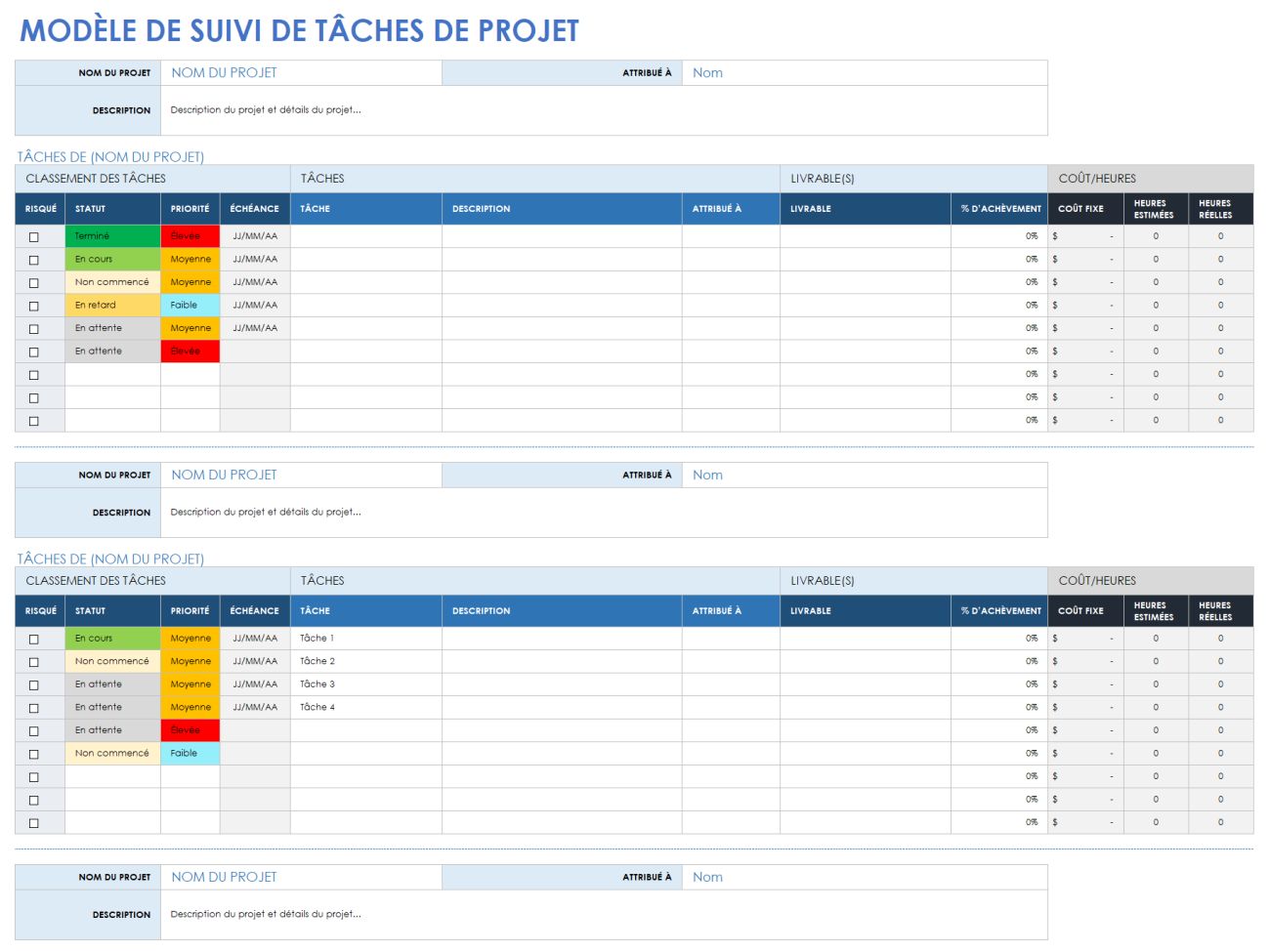 Modèles gratuits de liste de tâche de projet pour gestion de projet | Smartsheet