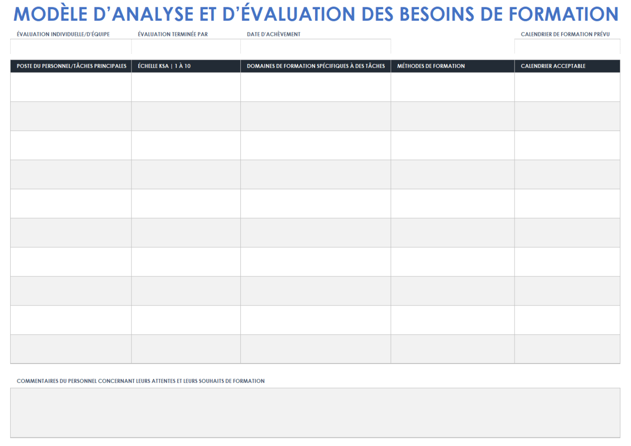 Modèles d'analyse gratuits des besoins | Smartsheet