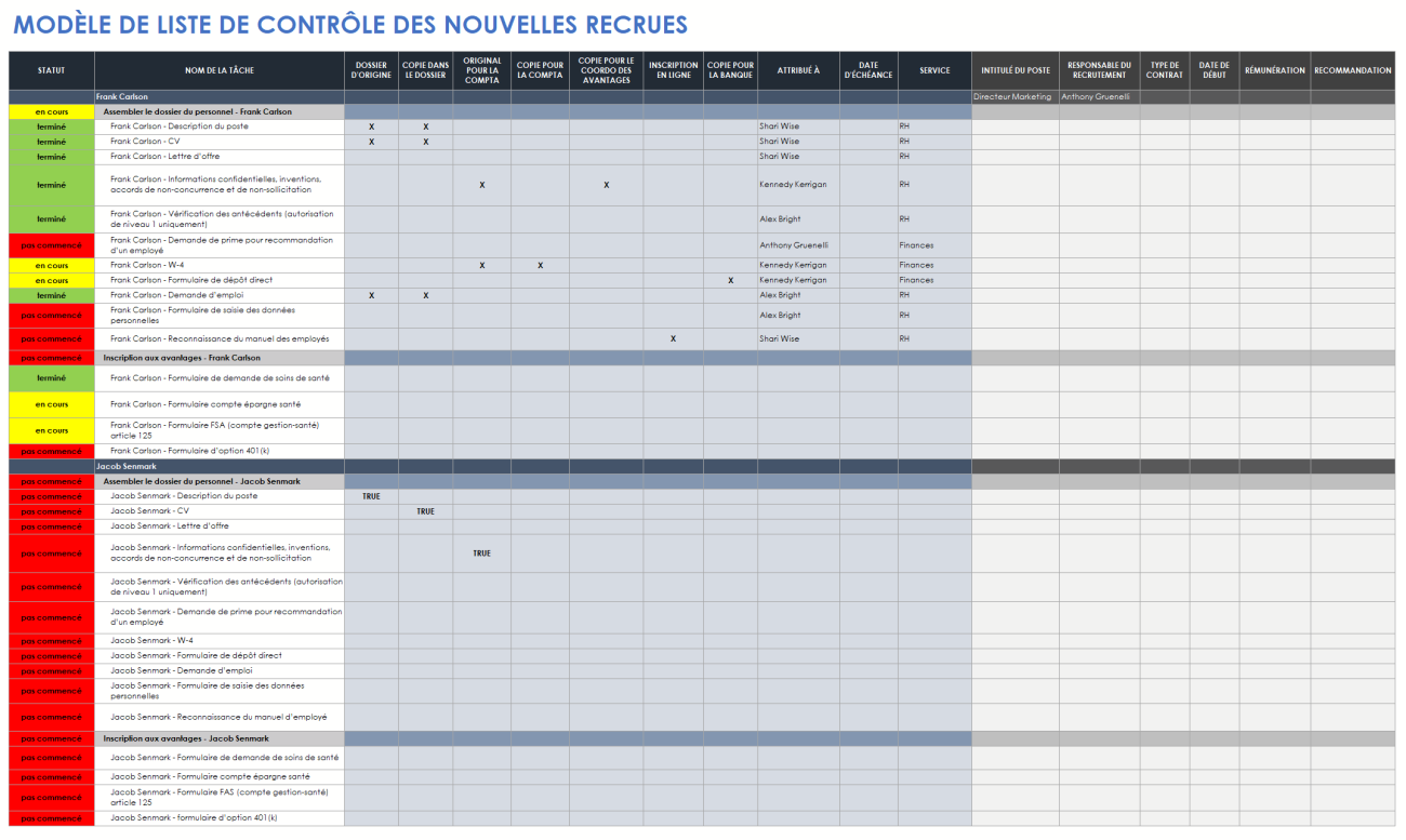 Meilleurs modèles Excel pour les ressources humaines | Smartsheet