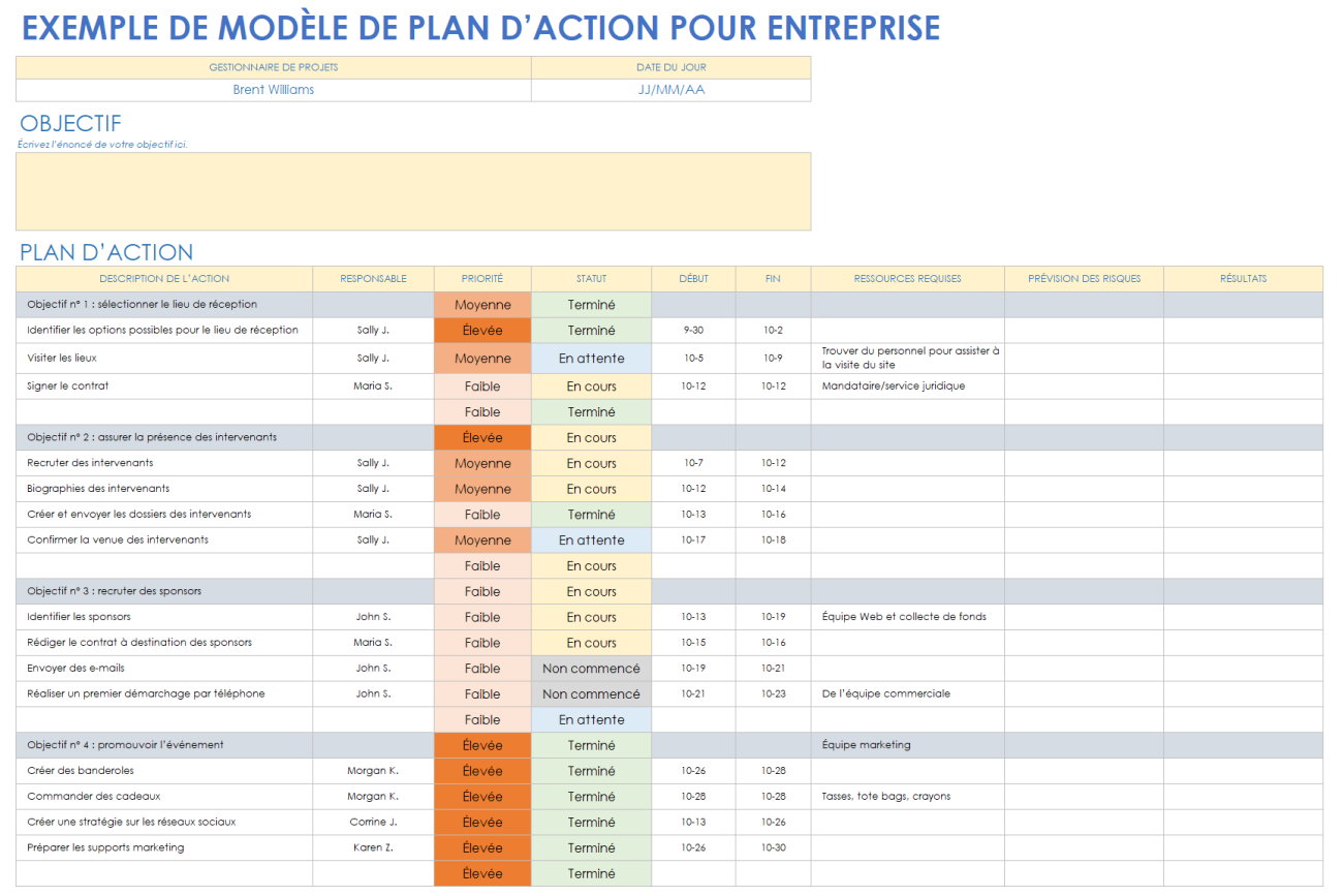 Modèles gratuits de plans d’action – Smartsheet