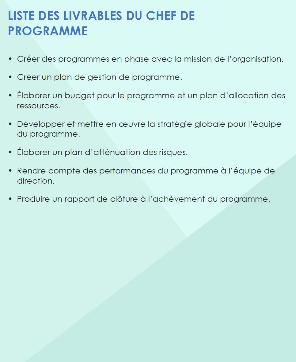 Comment devenir un excellent chef de programme | Smartsheet