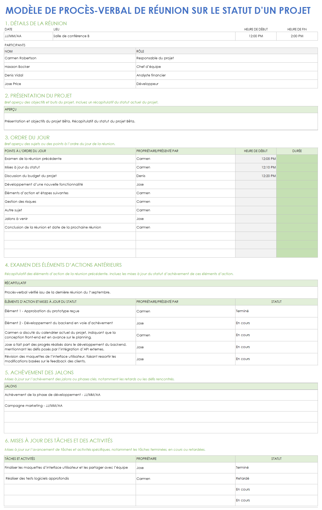 Modèles gratuits de procès-verbaux des réunions de gestion de projets