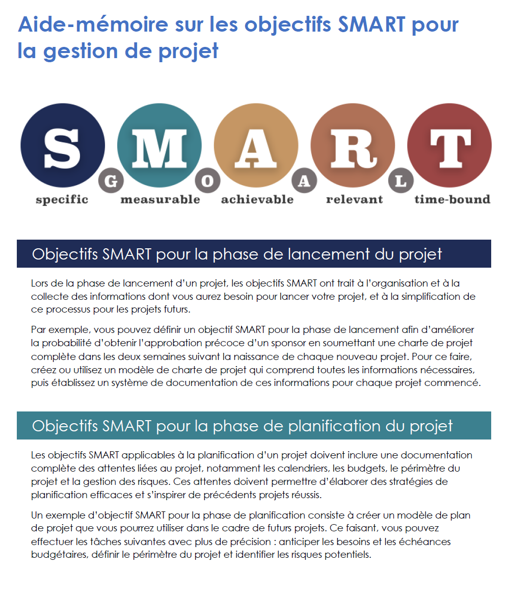 Objectifs SMART pour les chefs de projets | Smartsheet