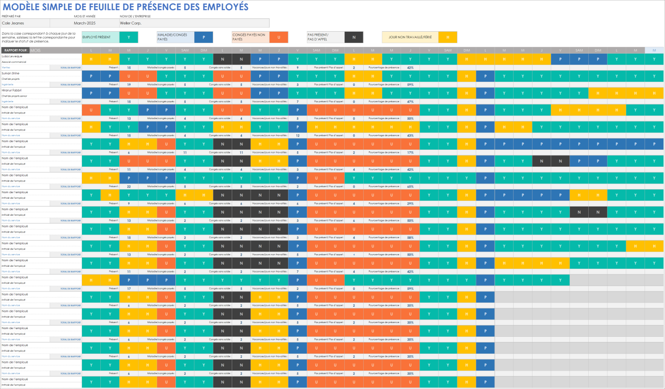 Modèles gratuits de feuille de présence pour Google Sheets et guide ...