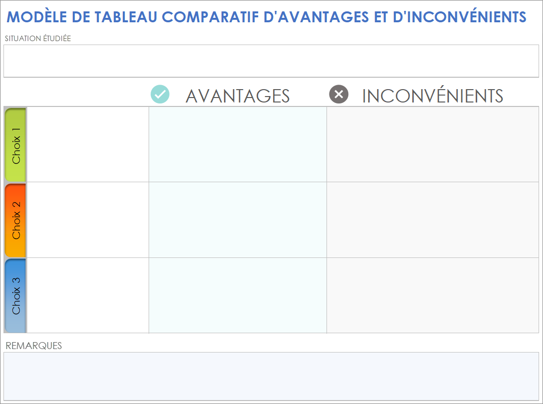 Modèles gratuits de listes d’avantages et d’inconvénients