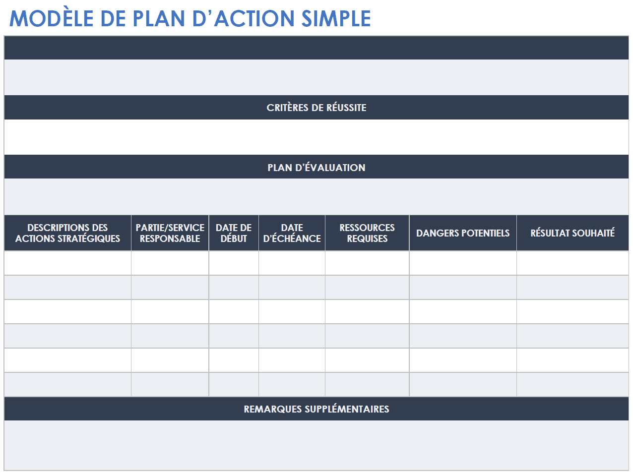 Modèles gratuits de plan d’action pour Microsoft Word | Smartsheet