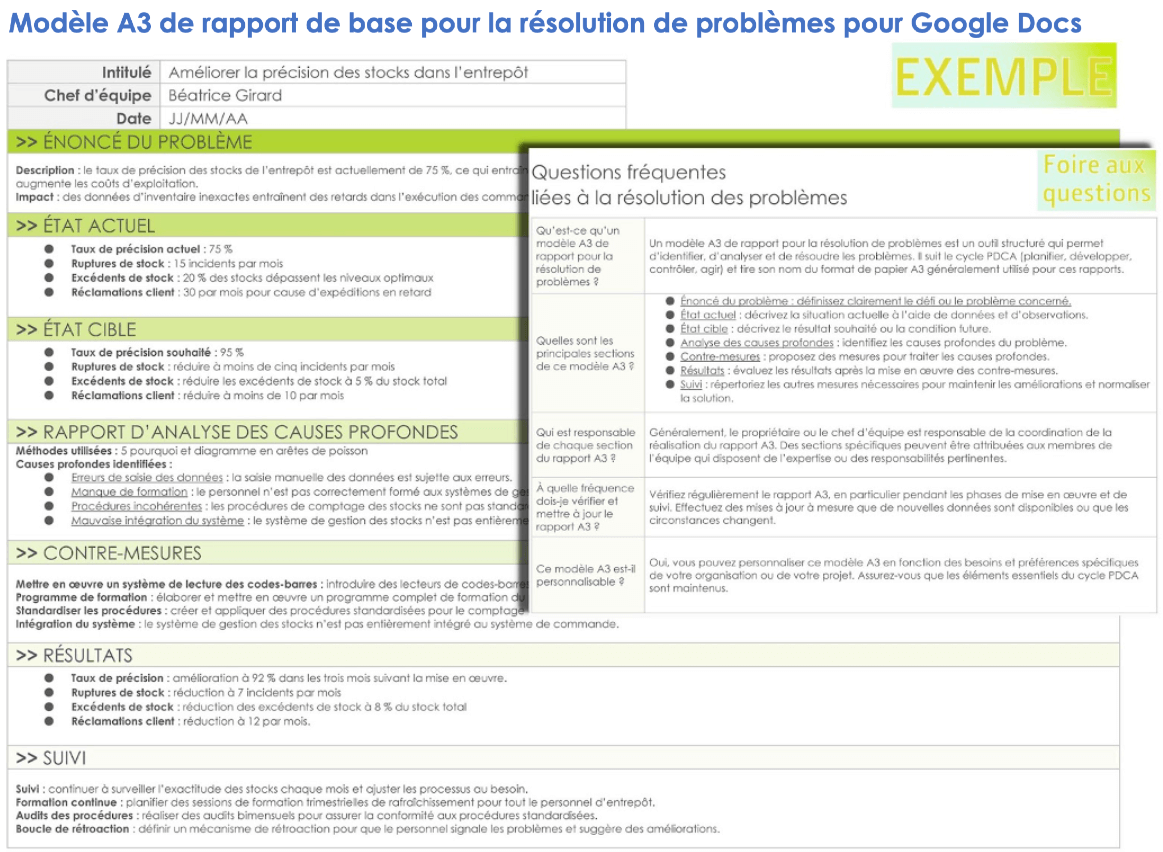 Modèles de rapport A3 des problèmes et processus : Google Sheets, Docs ...