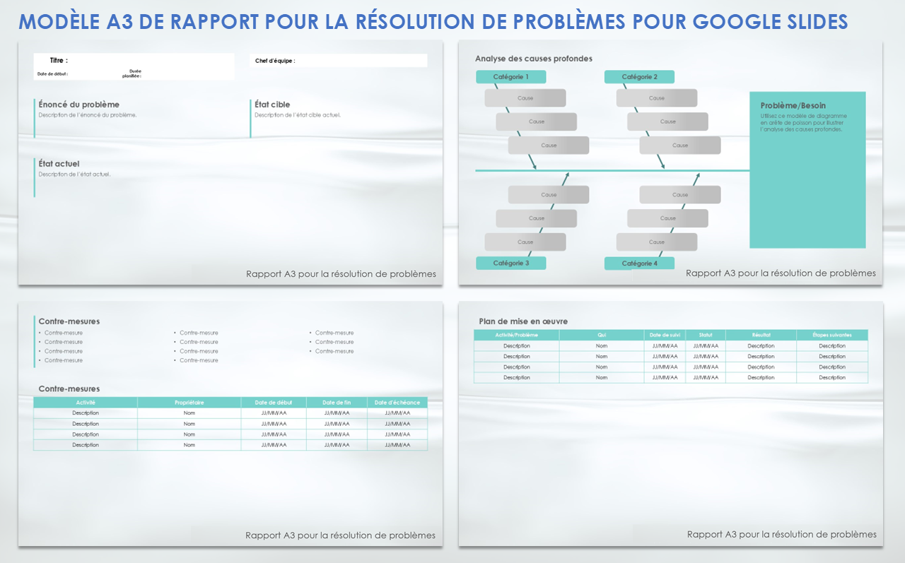 Modèles de rapport A3 des problèmes et processus : Google Sheets, Docs ...