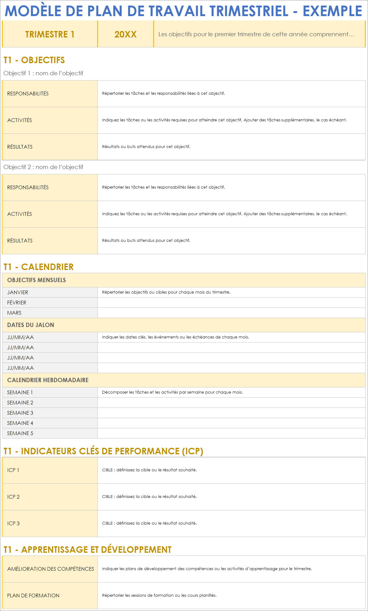 Modèles gratuits de plan de travail