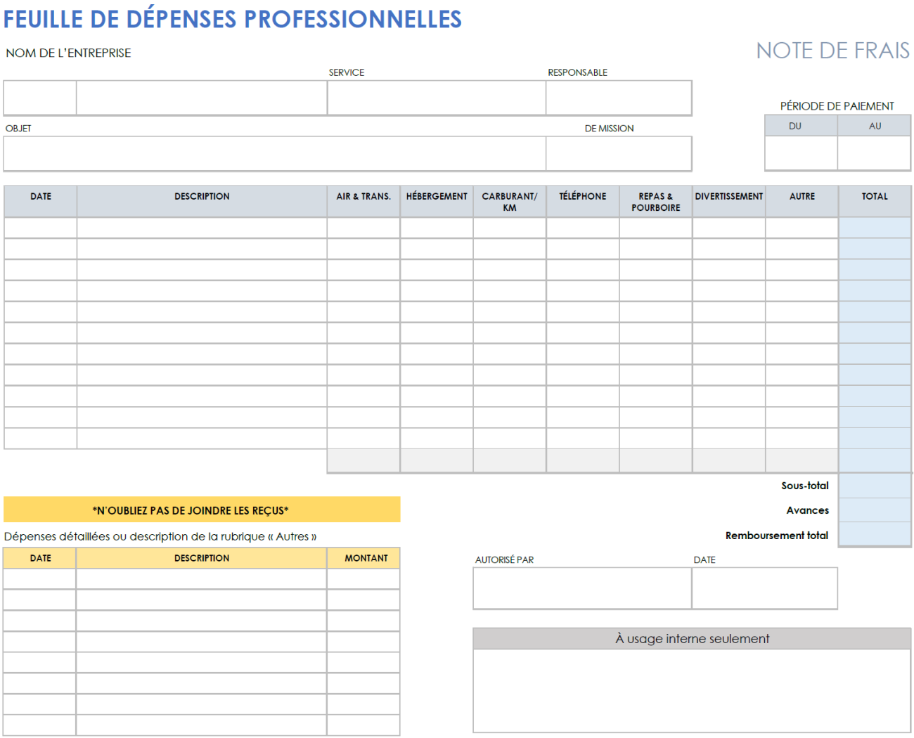 Modèles et formulaires gratuits de note de frais pour PDF | Smartsheet