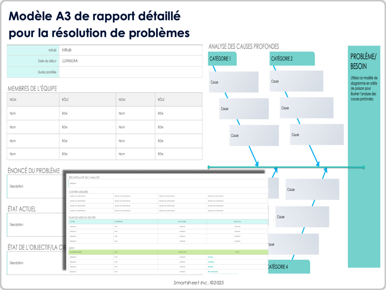 Modèles et formulaires A3 gratuits Six Sigma : tous formats