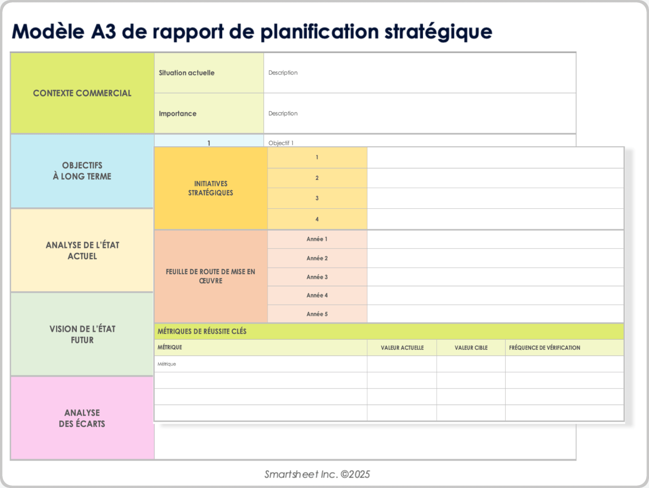 Modèles et formulaires A3 gratuits Six Sigma : tous formats
