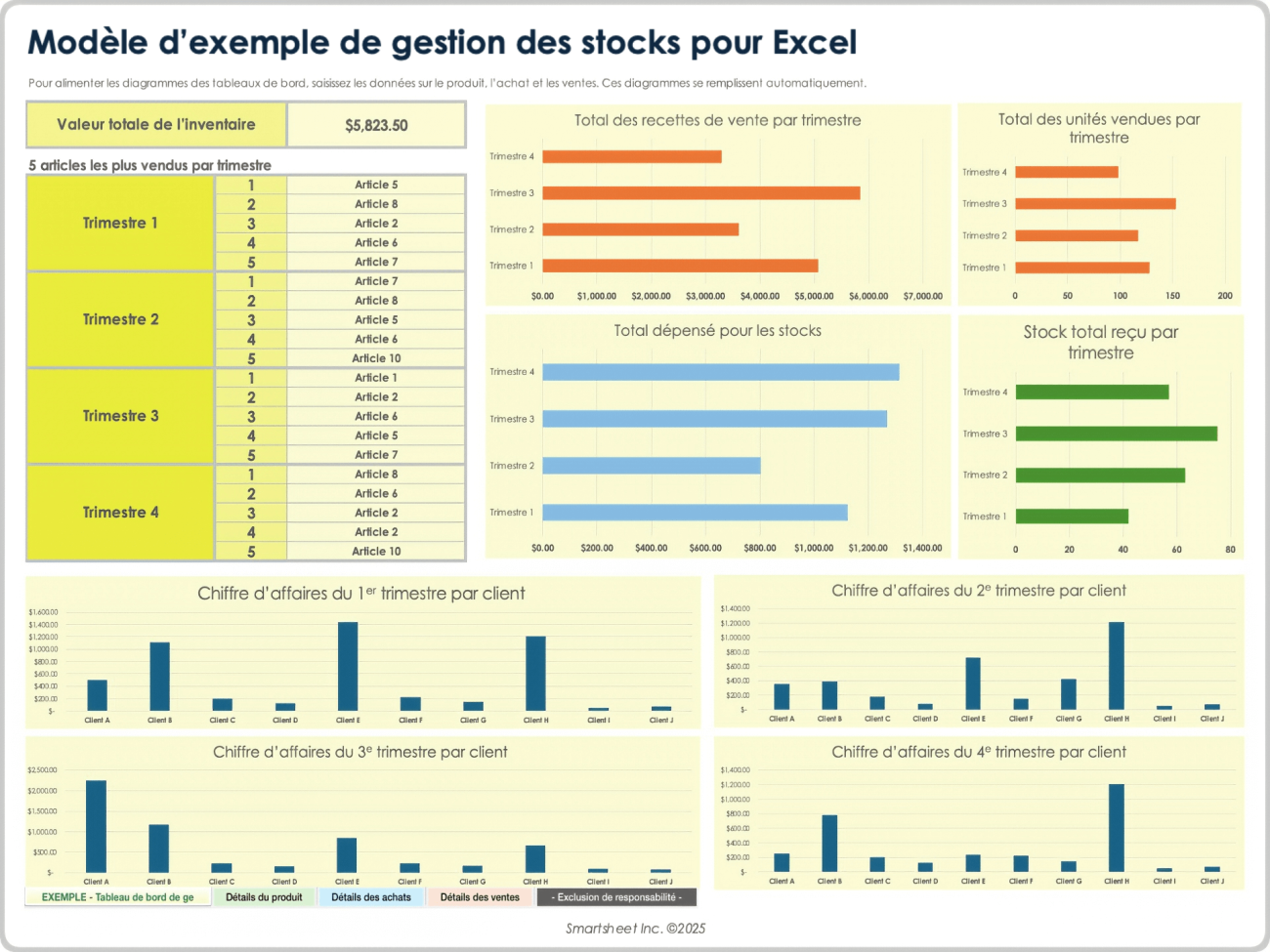 Modèles gratuits d’inventaire pour Excel