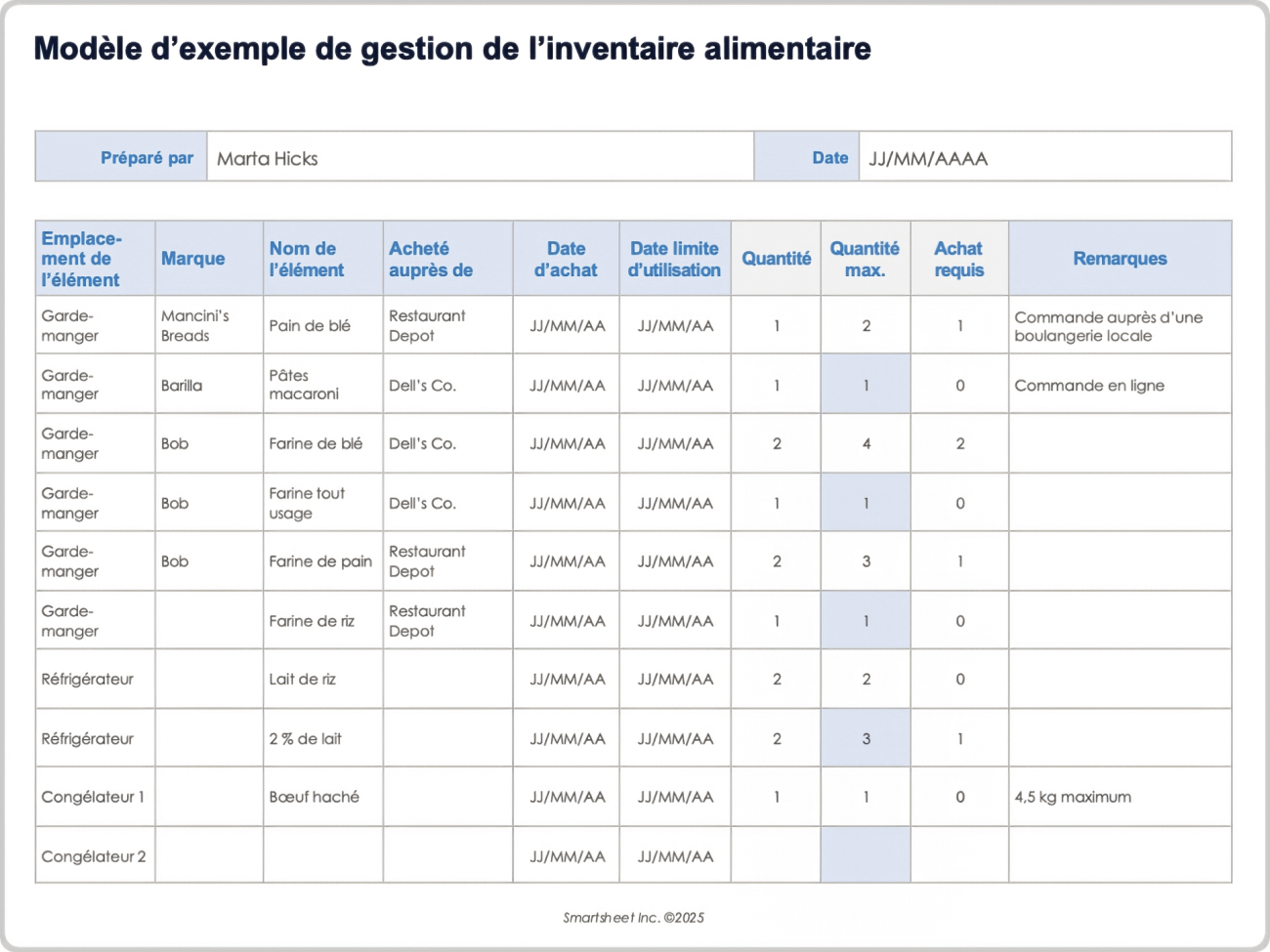 Feuilles et modèles gratuits d’inventaire au format PDF - Modifiables ...