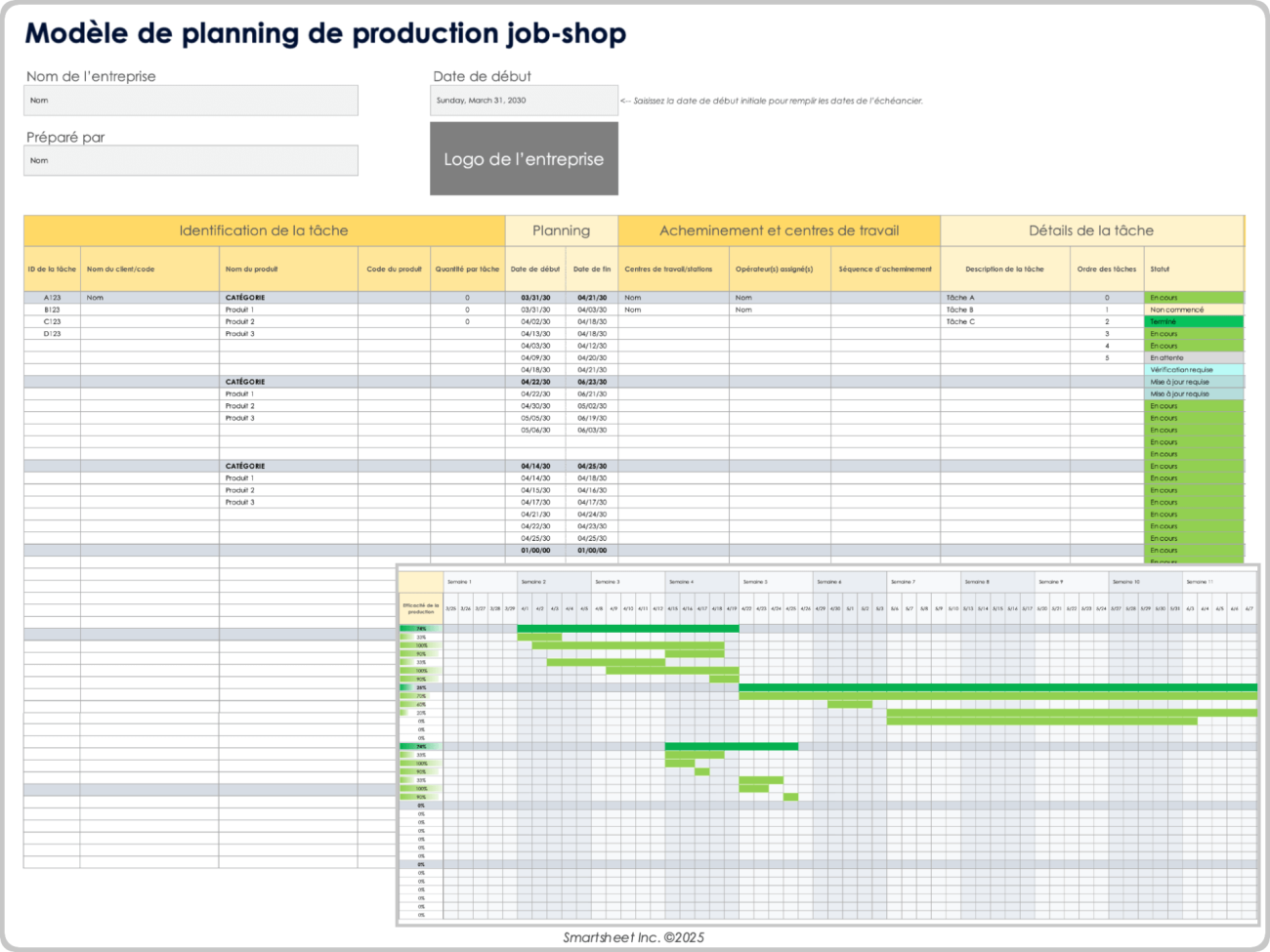 Modèles gratuits de planning et de planification de production : tous ...