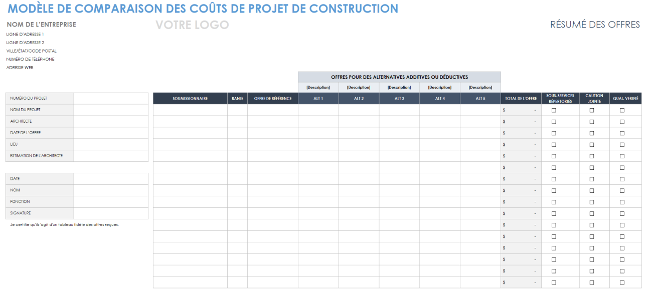 Modèles gratuits de coûts de projet | Smartsheet