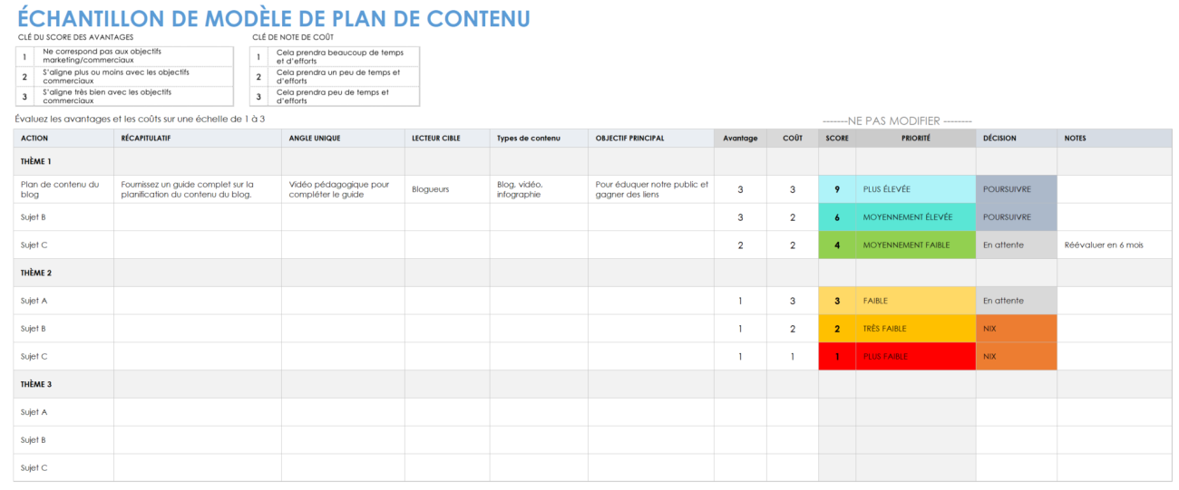 Plus de 10 modèles gratuits de plan de contenu | Smartsheet