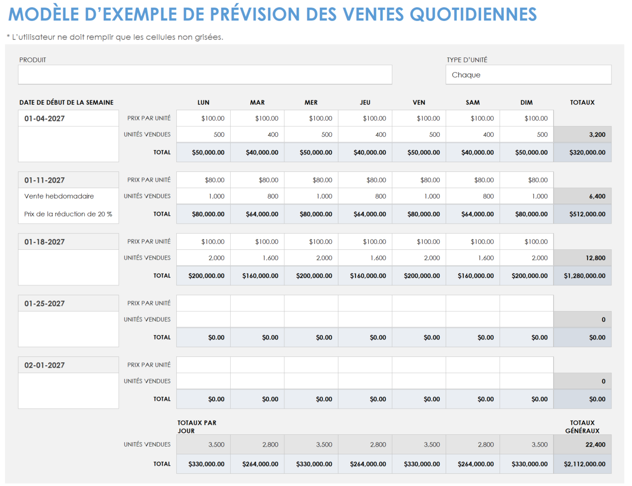 Formulaires et modèles gratuits de rapports de vente quotidiens ...