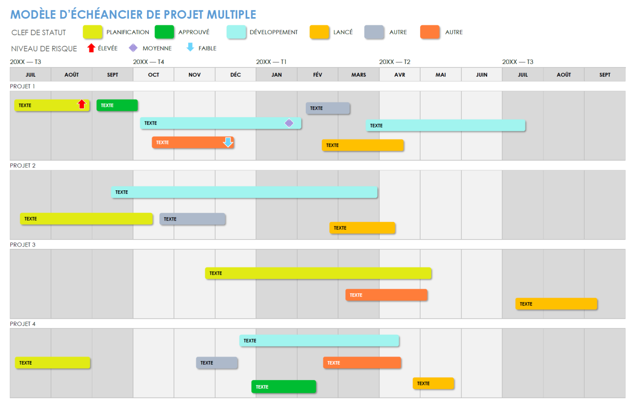 Modèles de plannings de projet gratuits - formats multiples | Smartsheet