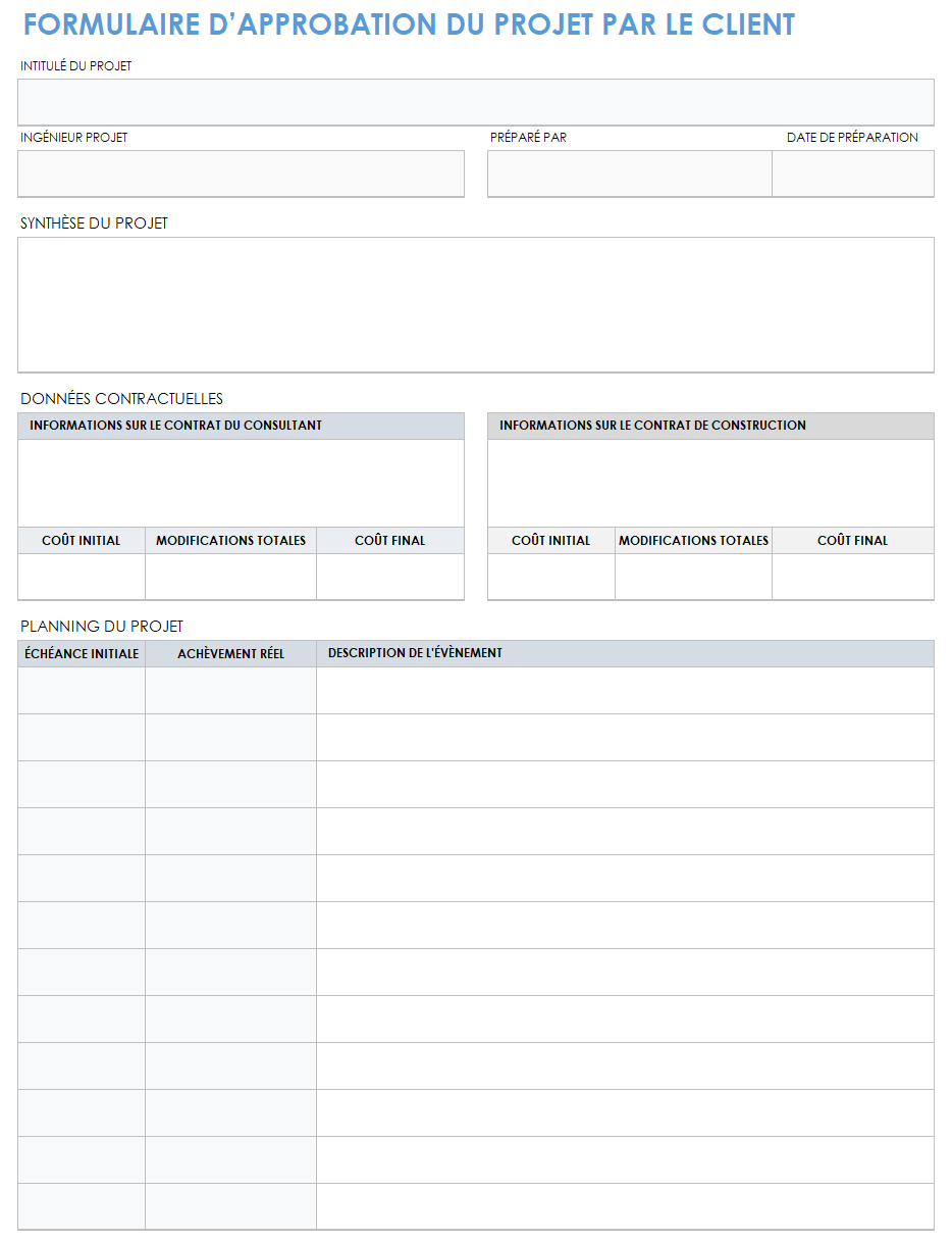 Modèles gratuits de remise de projet | Smartsheet