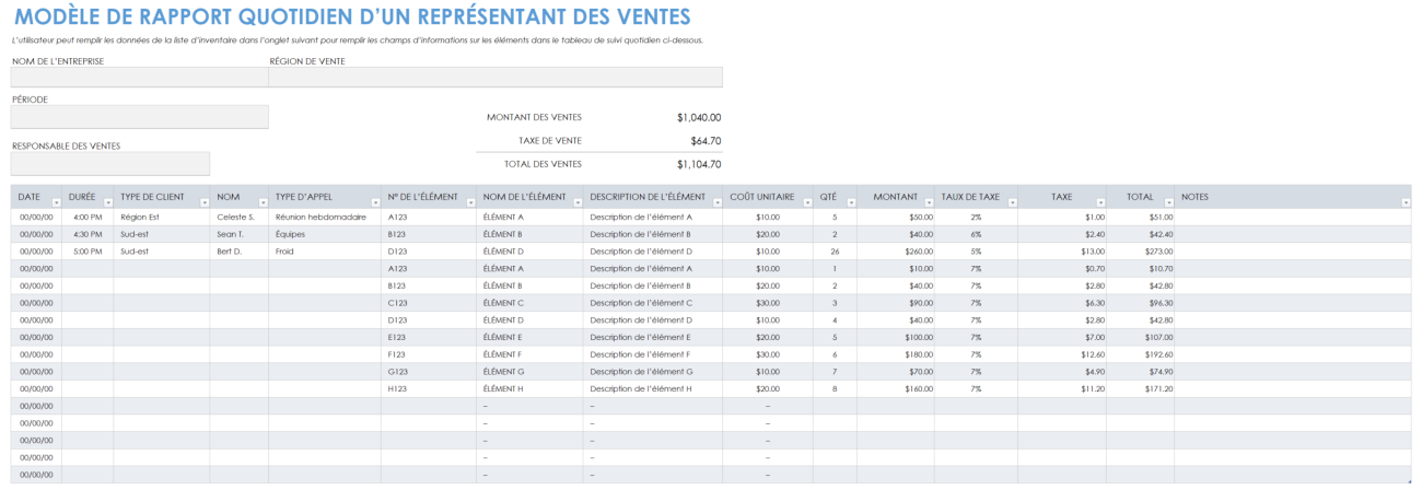 15 formulaires et modèles gratuits de rapports de vente | Smartsheet