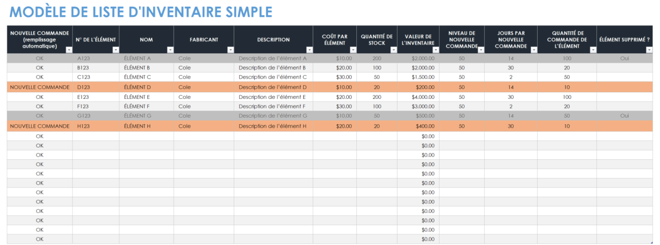 Modèles gratuits de liste d’inventaire | Smartsheet
