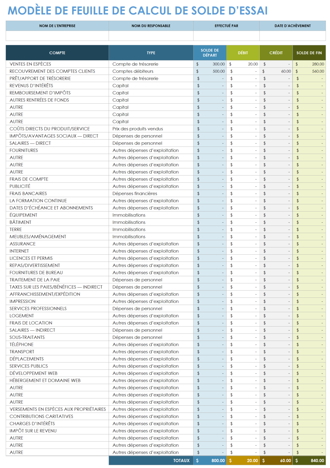 Modèles gratuits de comptabilité pour les petites entreprises | Smartsheet