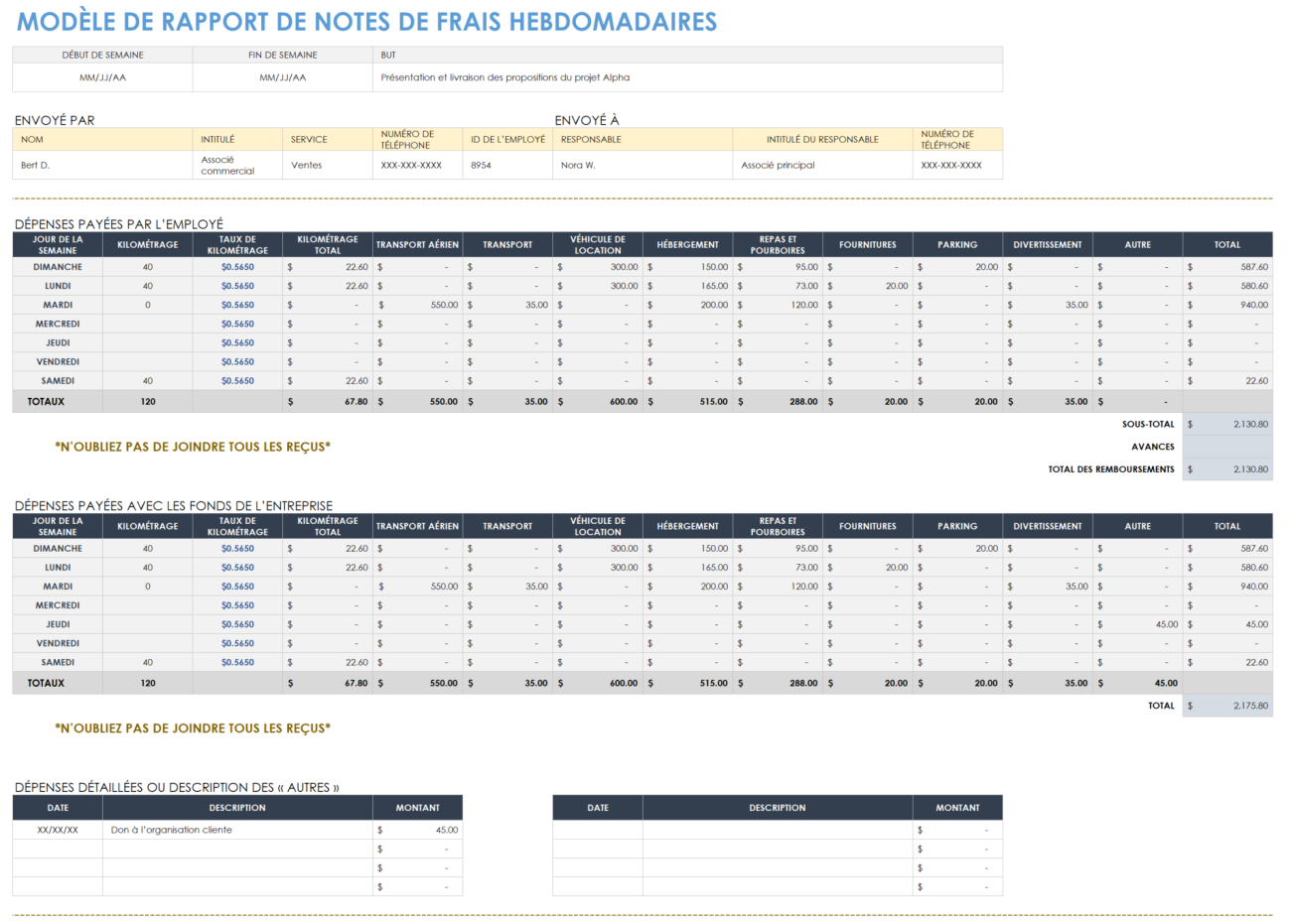Modèles gratuits de notes de frais pour Excel | Smartsheet