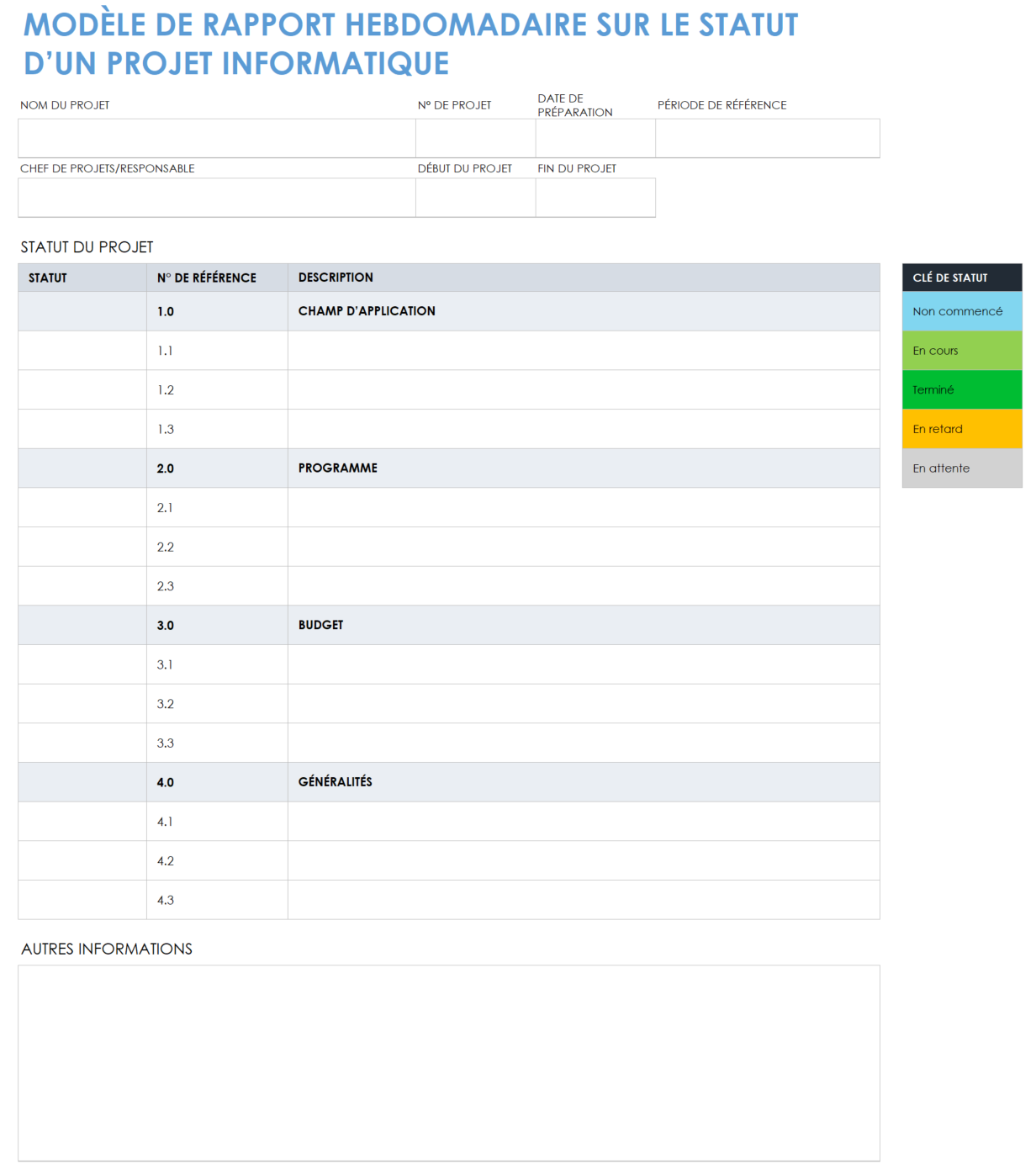 Modèles de rapports hebdomadaires sur l’état d’avancement | Smartsheet
