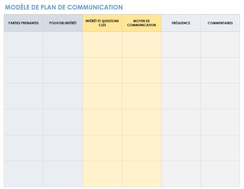 Modèles de plan de communication gratuits | Smartsheet