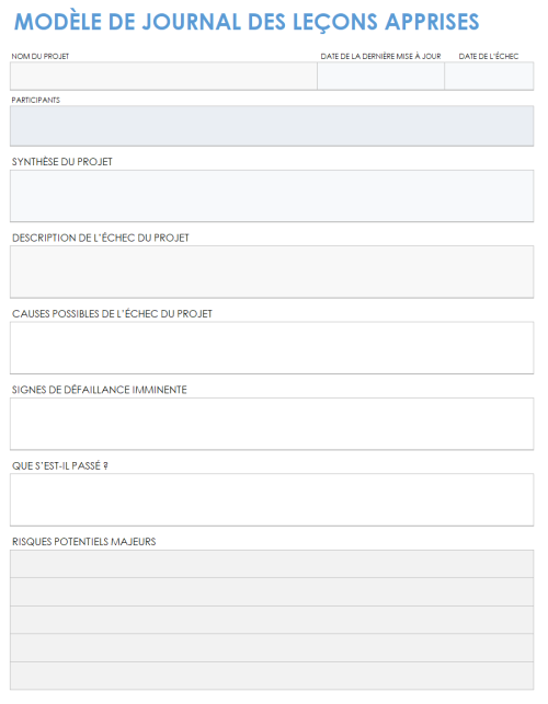 Modèles gratuits de retours d'expérience pour la gestion de projet | Smartsheet