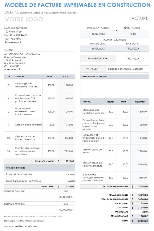 Modèles gratuits de facture pour projets de construction | Smartsheet