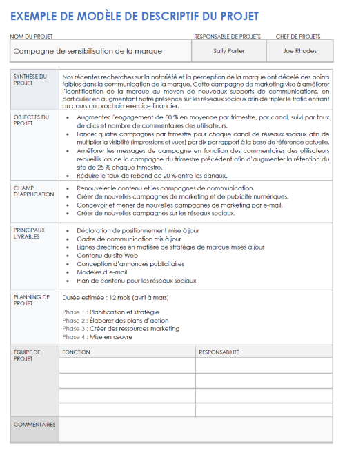 Comment écrire un descriptif du projet ? | Smartsheet