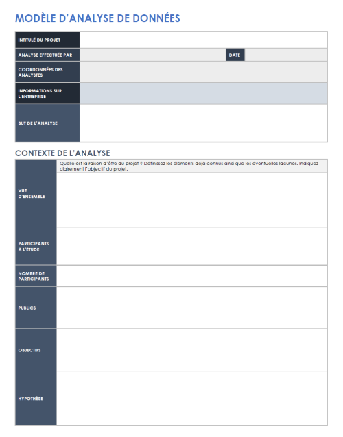 Modèles d'analyse gratuits des besoins | Smartsheet