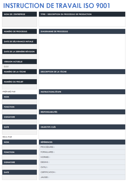 Modèles gratuits d’instructions de travail | Smartsheet