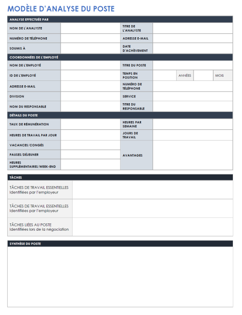 Modèles d'analyse de poste gratuits | Smartsheet
