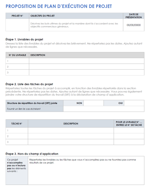 Modèles d'un plan d'exécution de projet | Smartsheet