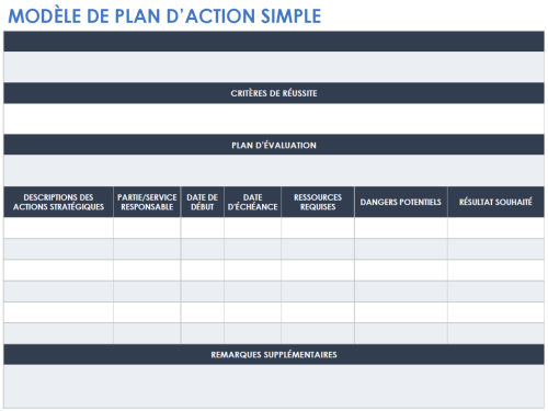 Modèles gratuits de plan d’action pour Microsoft Word | Smartsheet