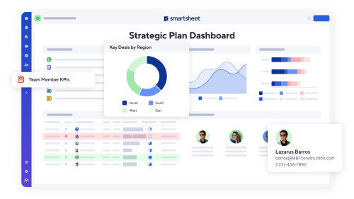 Smartsheet + Brandfolder | Solutions pour le cycle de vie du contenu ...